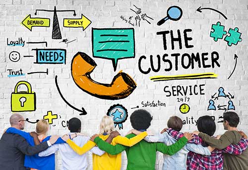 HOW TO COMMUNICATE WITH YOUR CUSTOMERS - The Enterprise Center